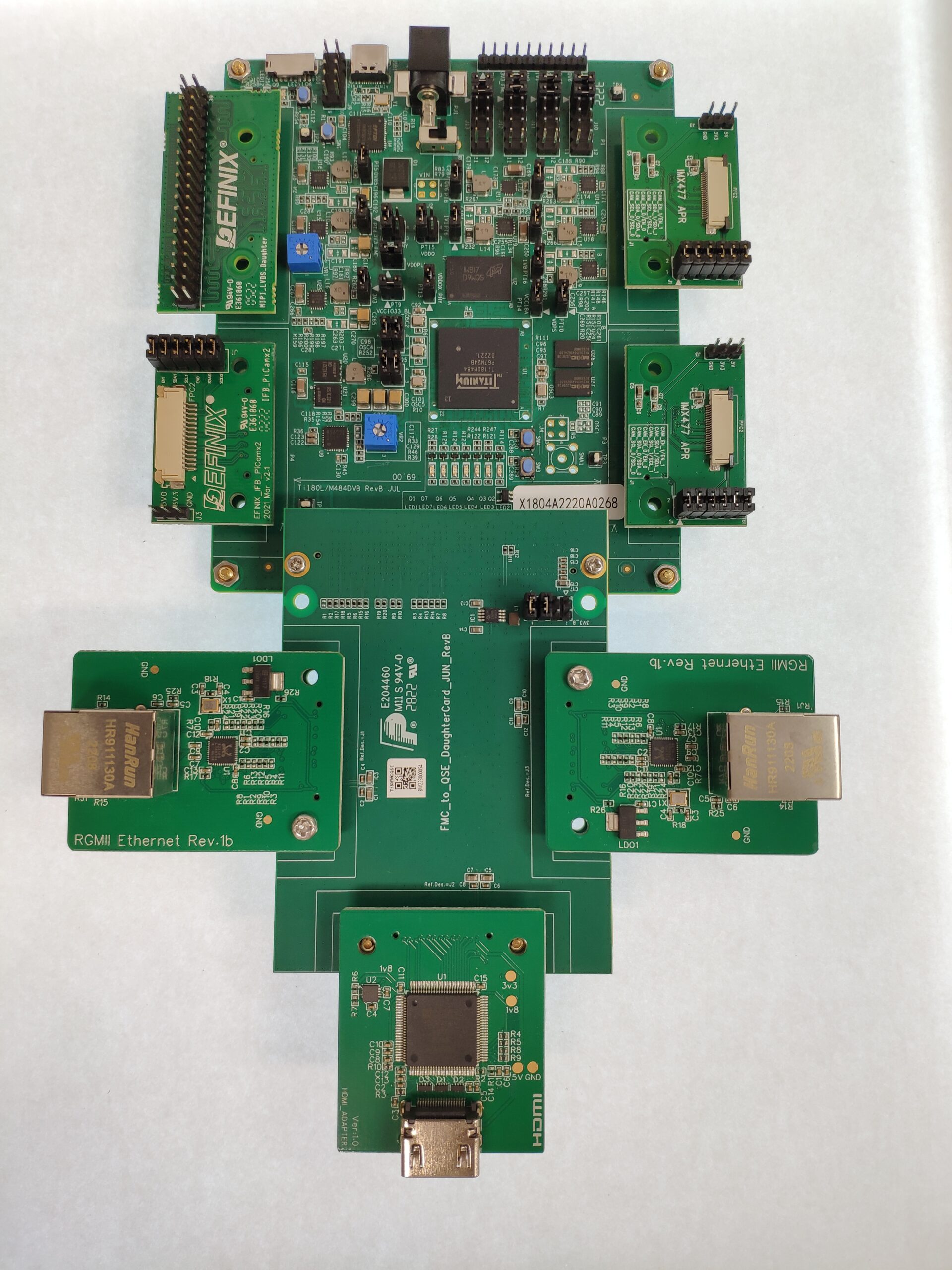 Efinix Titanium 180 M484 Development Kit | FPGAマガジン公式