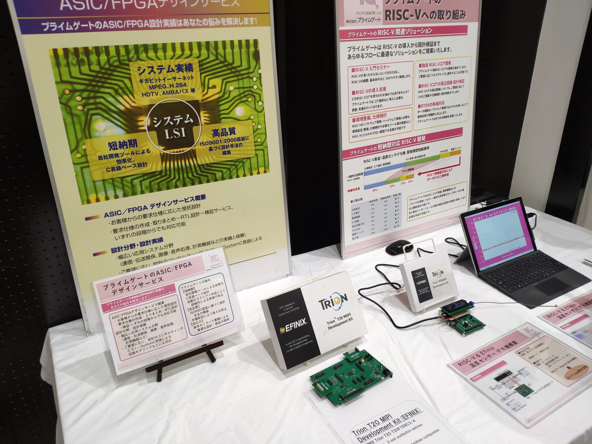 東京FPGAカンファレンスでEfinixボードを展示 | FPGAマガジン公式