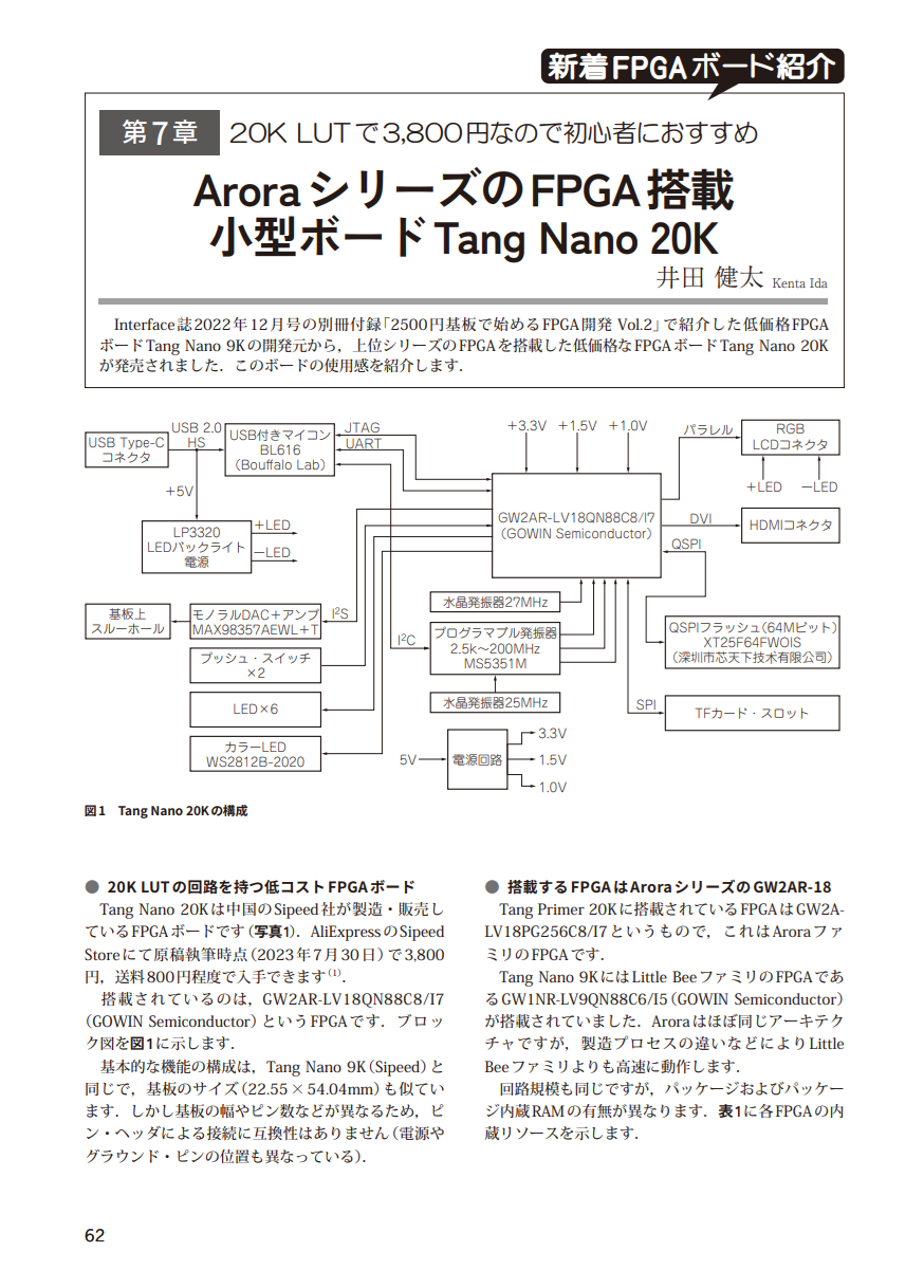 新ボード紹介 Tang Nano 20k Fpgaマガジン公式